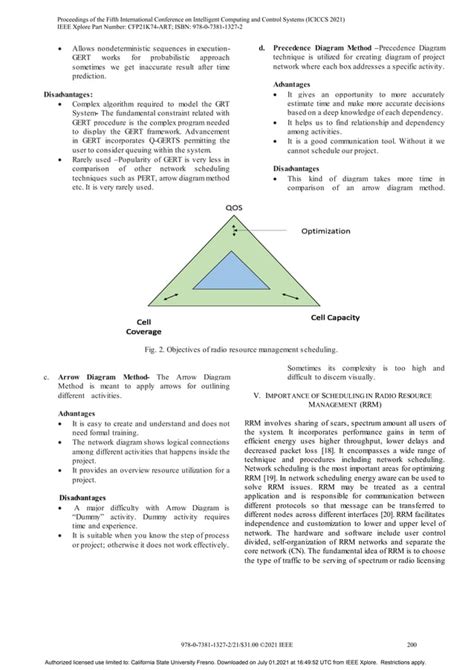 Secured Scheduling Technique Of Network Resource Management In