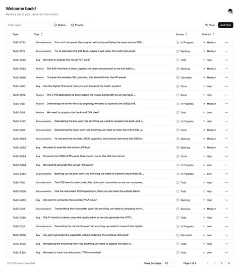 Shadcn Vue Shadcnvue