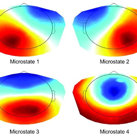 Microstates K Means Clustering Resulting Four Microstates After Download Scientific