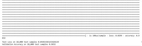 Handwritten Digits Classification Aicodeschool