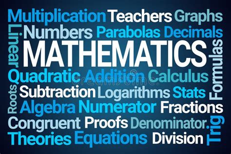 Mathematics Word Cloud Collage Education Concept Stock Illustration