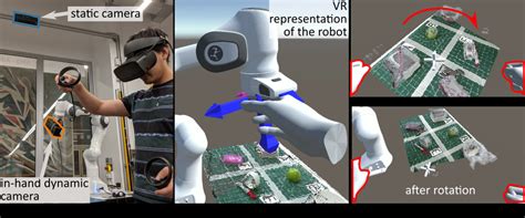 Overview Of The Proposed Virtual Reality Based Robot Teleoperation A