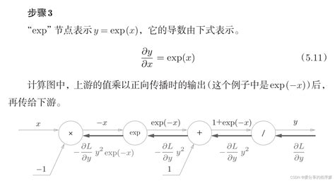 深度学习入门（鱼书）学习记录 第5章 误差反向传播法正向传播时偏置会被加到每一个数据第1个、第2个上。因此 反向传播时各个