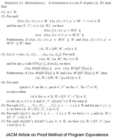 research profile 393 programming language theory and computation