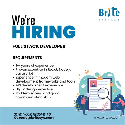 Brite On Linkedin Hiring Hiringnow Fullstackdeveloper Fullstack