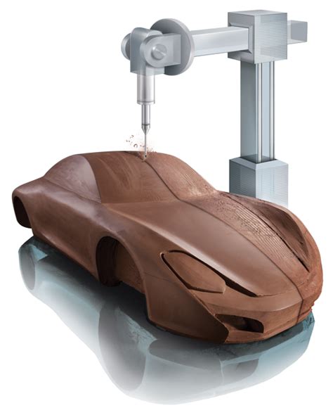 Polyworks Modeler Smarttech 3d Scanners Proffessional 3d Scanning