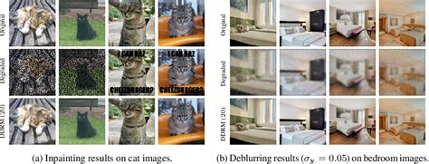 Figure 3 From Denoising Diffusion Restoration Models Semantic Scholar