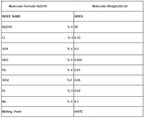 Supply Potassium Hexafluorozirconate Powder Cas Wholesale Factory Foshan Nanhai