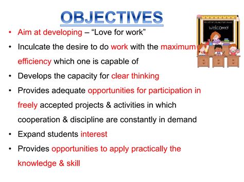 Methods Of Teaching Introduction Lecture Method And Demonstration
