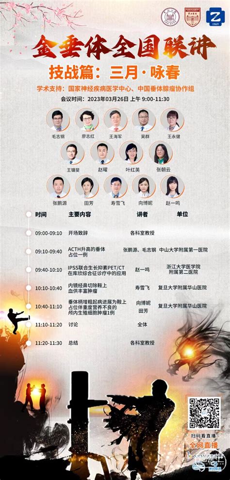 金垂体全国联讲 技战篇：三月·咏春 鞍区肿瘤的常规放射治疗规范 脑医汇 神外资讯 神介资讯