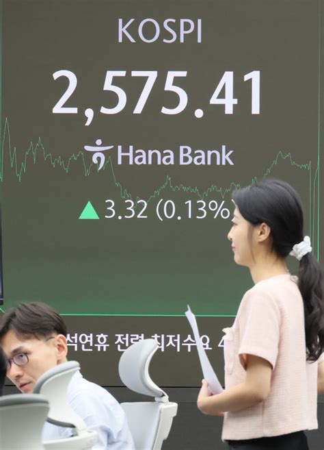 코스피 美금리인하 타고 2600 시도하나 주간증시전망