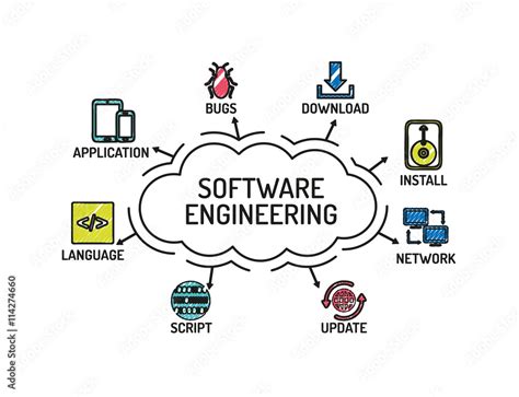 Software Engineering Chart With Keywords And Icons Sketch Stock Vector