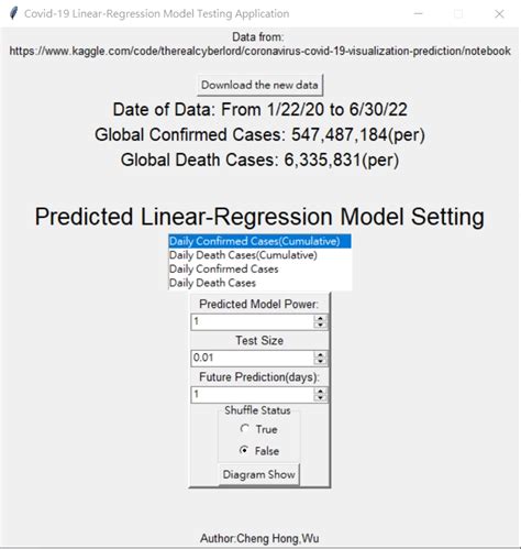 GitHub TeddyWu1226 Linear Regression Analysis With Tkinter Covid 19 Case Data From Https