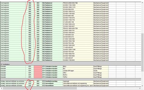 Revit Schedule Create Sequence Numbers Using Two Parameters By Order Revit Dynamo