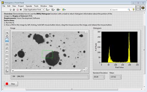 Histogram Example Ni Community
