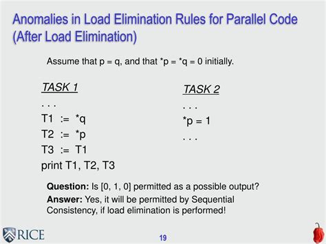 Ppt Code Optimization Of Parallel Programs Powerpoint Presentation Free Download Id4644473