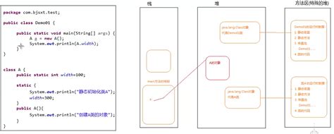 java的类加载机制816 hhhl 博客园