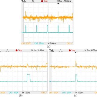 A Typical M ESD Voltage Top And Current Bottom Waveforms Obtained