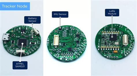 Talking With Things Whats Hot In Low Power Long Range Iot Connectivity Pdf Internet Of