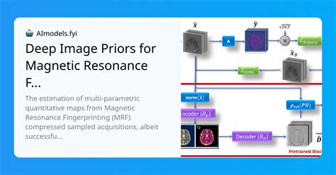Deep Image Priors For Magnetic Resonance Fingerprinting With Pretrained Bloch Consistent