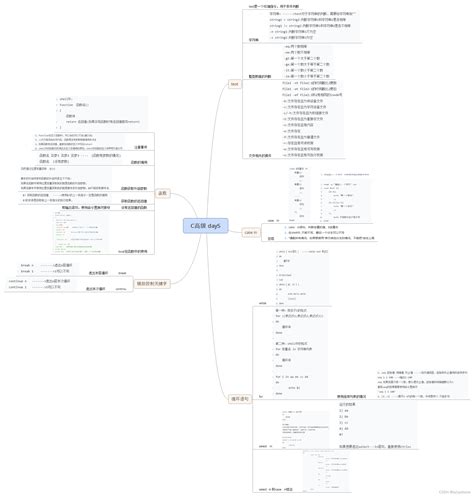 Bashshell脚本示例：数组操作与用户标识获取 Csdn博客
