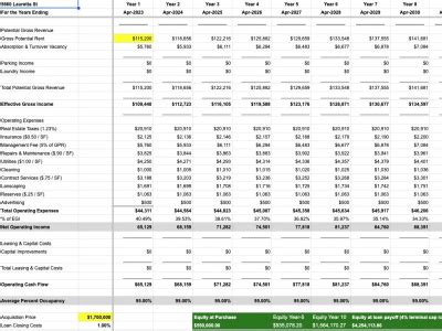 Financial Forecasting Modeling Services Upwork
