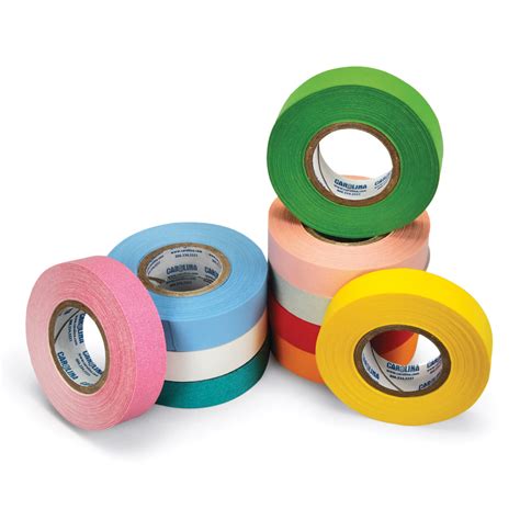 Labeling Tape Ayva Carolina