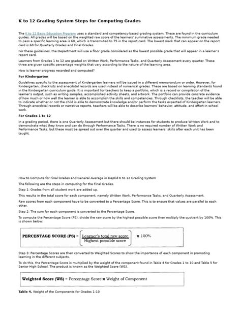 Deped K To 12 Grading System Steps For Computing Grades Pdf