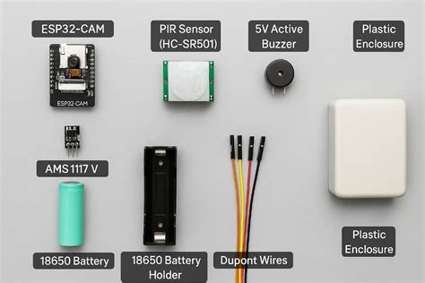 Arduino Whether Youre Modernizing Factory Operations Or Facebook