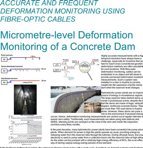 Figure 1 From Accurate And Frequent Deformation Monitoring Using Fibre