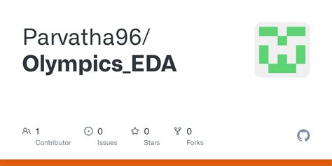 Github Parvatha Olympics Eda
