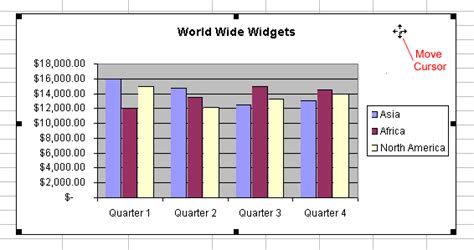 Excel 2000 Moving Resizing And Deleting Charts