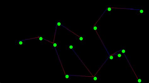 kruskal s minimum spanning tree algorithm