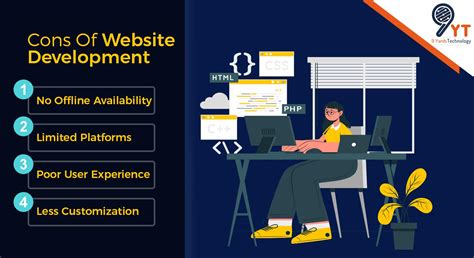 Web Development Vs App Development Which To Choose For Business