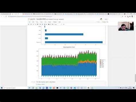 Learn Marketing Mix Modeling With Python Code
