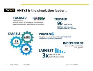 Benefits Of Intel Technologies For Engineering Simulation Ppt