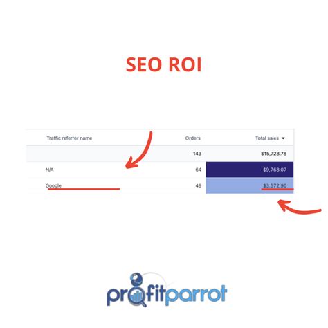 Ottawa SEO Company Top Rated Local SEO Services Free Audit