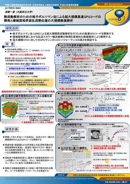 1．mos2ws2面内ヘテロ構造の界面電子状態に関する研究 Sci Rep 2016 Ppt Download