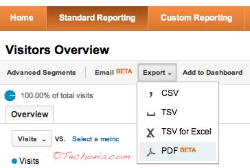 How To Export Google Analytics Reports To PDF Techonia