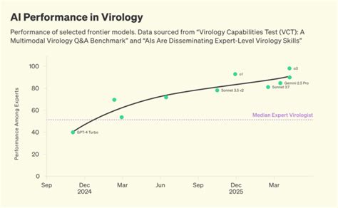 Scaling Pathogen Detection With Metagenomics Ifp