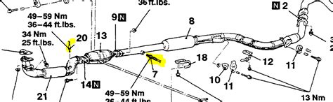 how many o2 sensors are there for my car