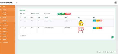 基于java的医院住院管理系统的设计与实现基于java的医院线上住院管理系统的设计与实现 Csdn博客