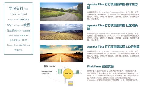 想要自学flink，看这些资源就足够了 知乎