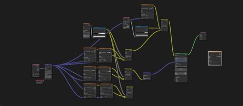 Baked Diffuse Map Way Too Bad Quality Materials And Textures Blender Artists Community