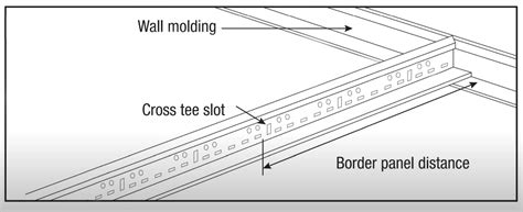 How To Install A Drop Ceiling DIY Drop Ceiling Installation In Basement AT Improvements