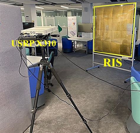 Mahmoud Shawky On Linkedin Universityofglasgow Csigroup