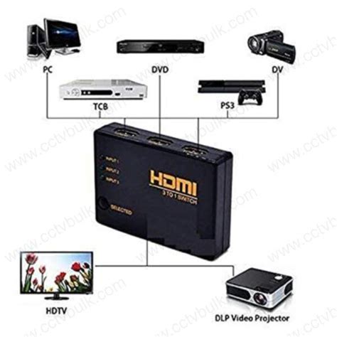 Hdmi Switch 3 In 1 Out At Best Price In Ahmedabad Netmart India