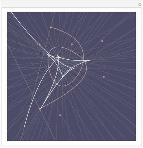 Caustics On Spline Curves Wolfram Demonstrations Project