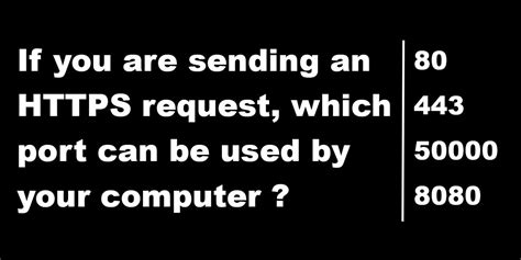 Rohan Yadav On Linkedin Networking Telehealth Developers